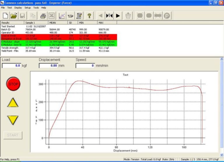 Emperor software - Hartech